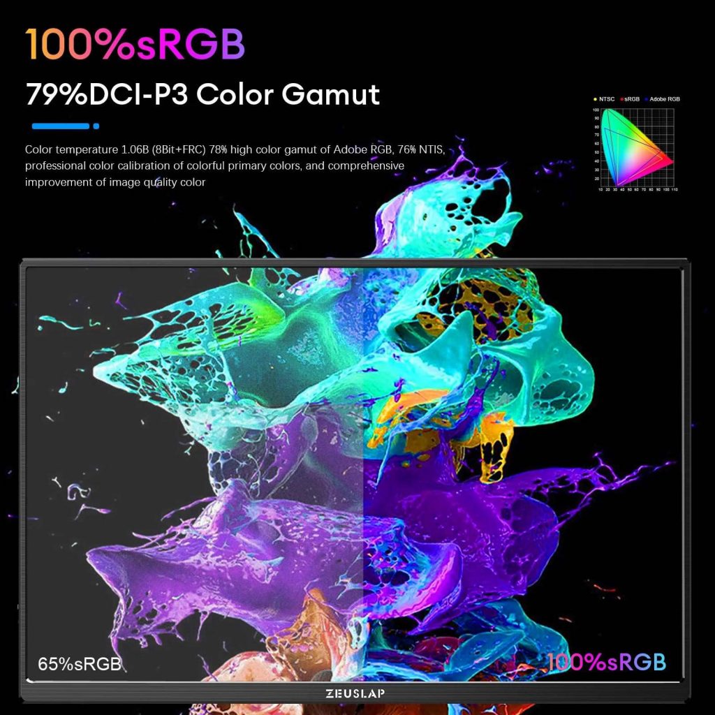 Buy ZEUSLAP P16K Monitor 2560*1600 16" 2.5K 144hz Portable Monitor 16: ...