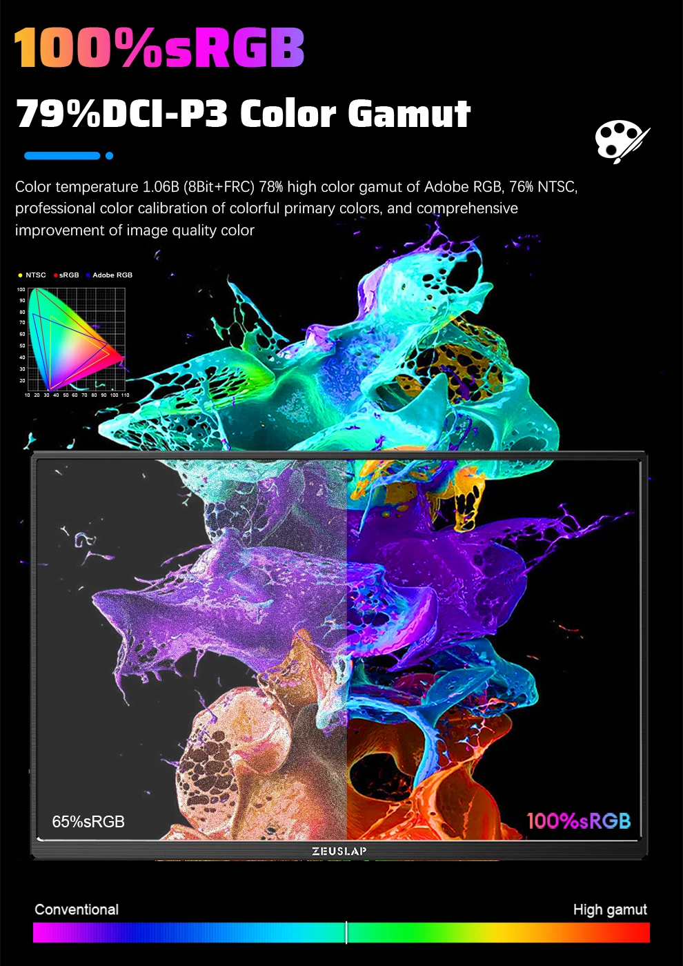 Buy ZEUSLAP P16K Monitor 2560*1600 16" 2.5K 144hz Portable Monitor 16: ...